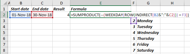How To Count Days Of Week Between Two Dates Microsoft Excel Undefined