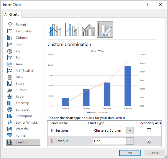  How To Insert Bar Chart In Powerpoint Pic lard