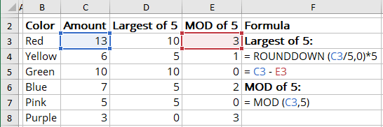 Tally Chart In Excel Microsoft Excel 365